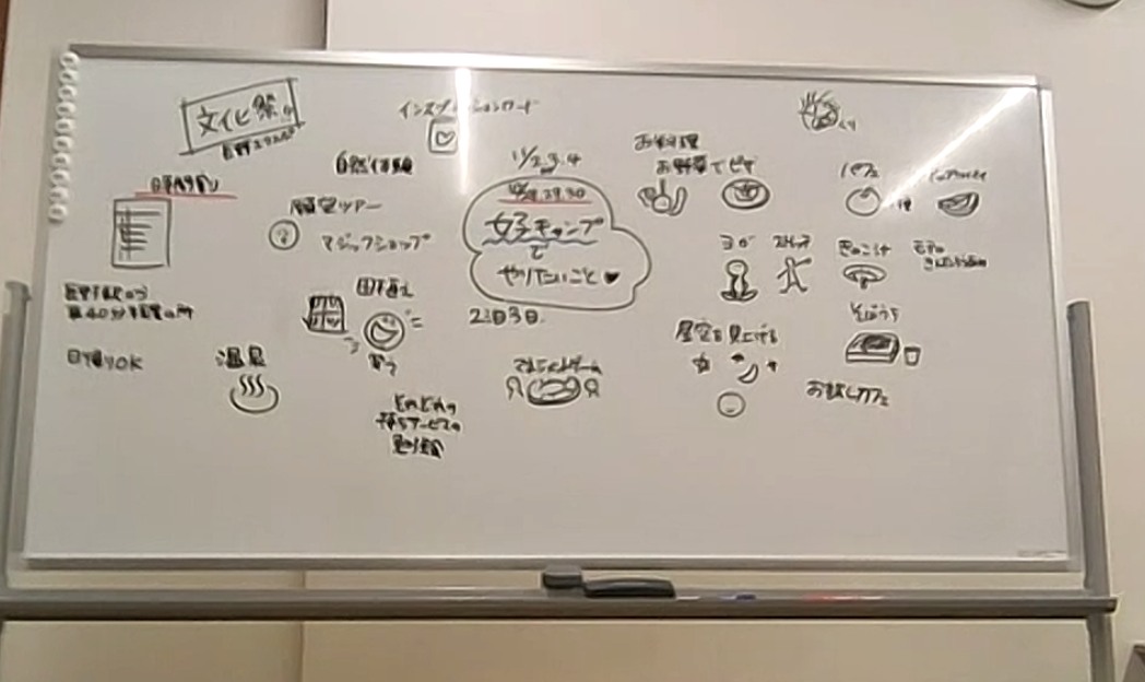 Creative Guildスナック開催レポート(2023年8月) - Creative Guild